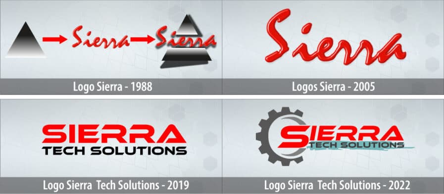 Empresa - Sierra | Soluciones para la industria